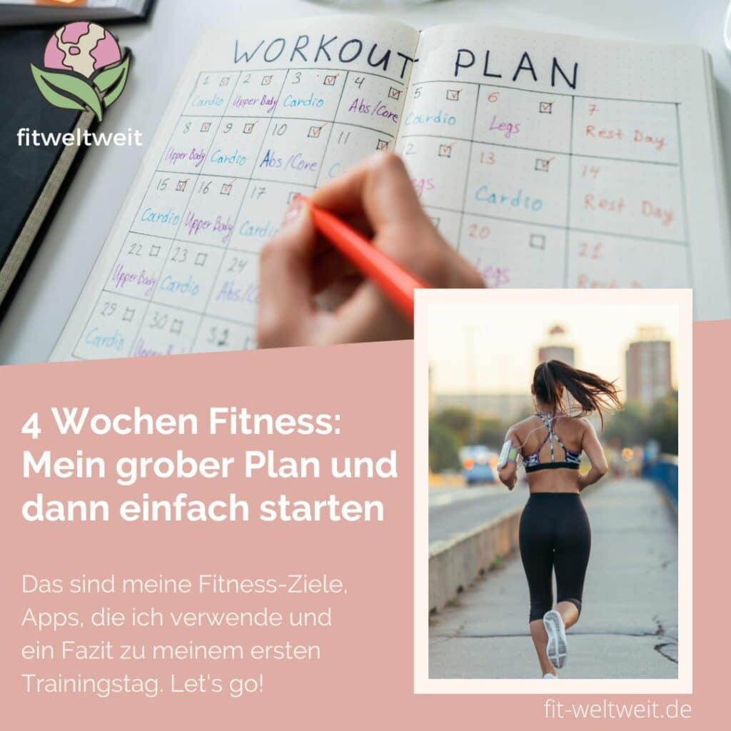 4 Wochen Fitness: Mein grober Plan und dann einfach starten - fit ...