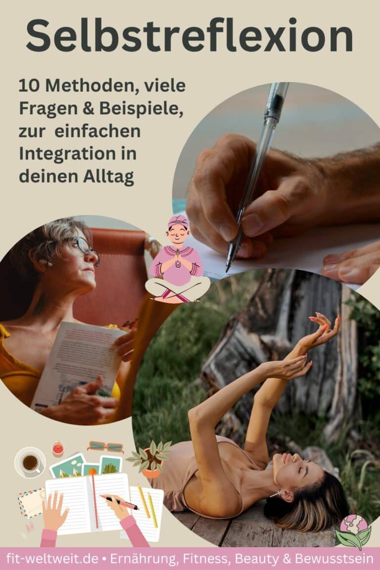 SELBSTREFLEXION Anleitung - so reflektierst du dich selbst